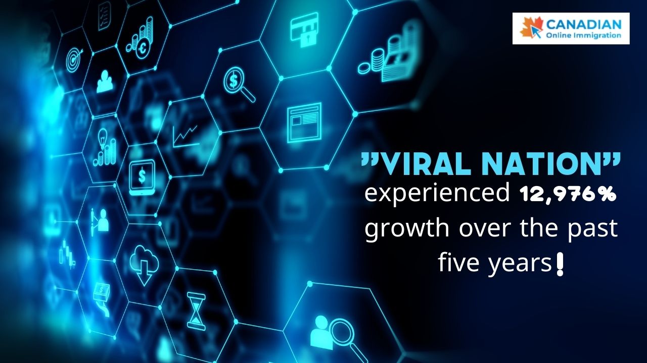 Canadian Online Immigration - The Fastest Growing Businesses in Canada